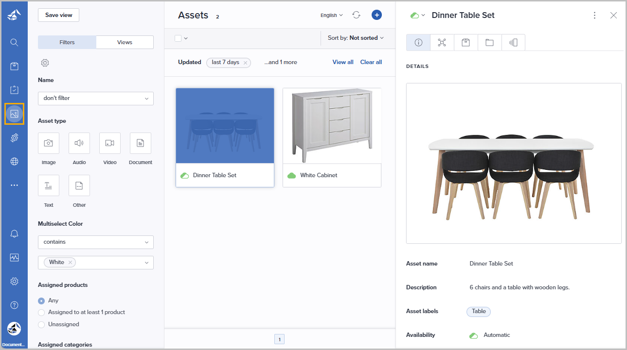 Assets overview